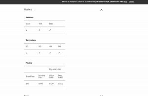 Data Roaming in Thailand: #1 Helpful Guide for Travelers - Thailand eSIM